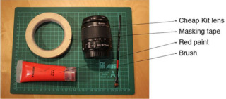 How to Increase the Performance of Your Canon Kit Lens | PetaPixel