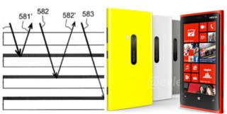 Patent Shows That Nokia is Working on Graphene-Based Camera Sensors ...