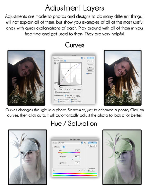 The Simplified Guide to Getting Started in Photoshop | PetaPixel