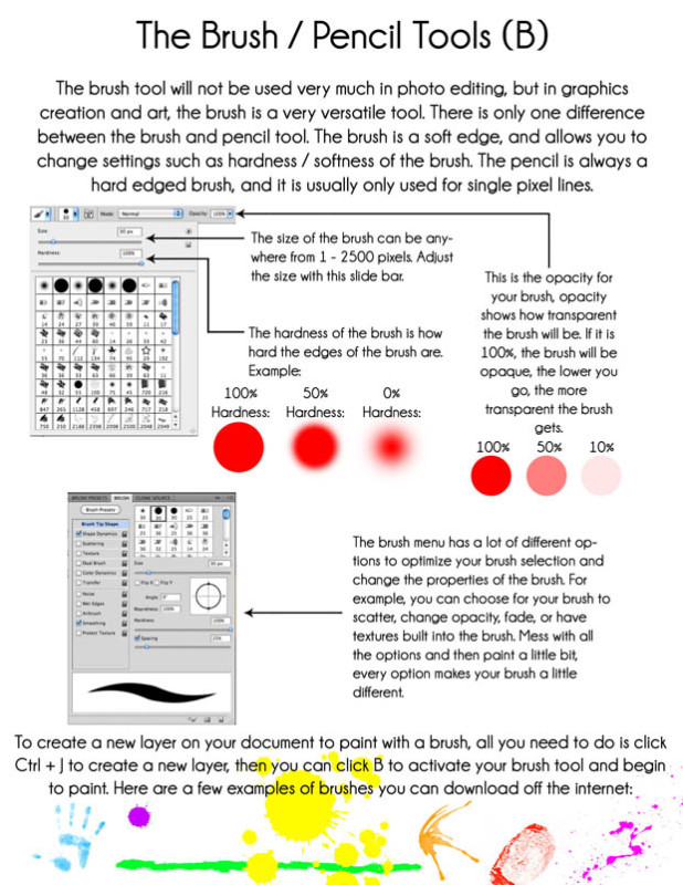 The Simplified Guide to Getting Started in Photoshop | PetaPixel