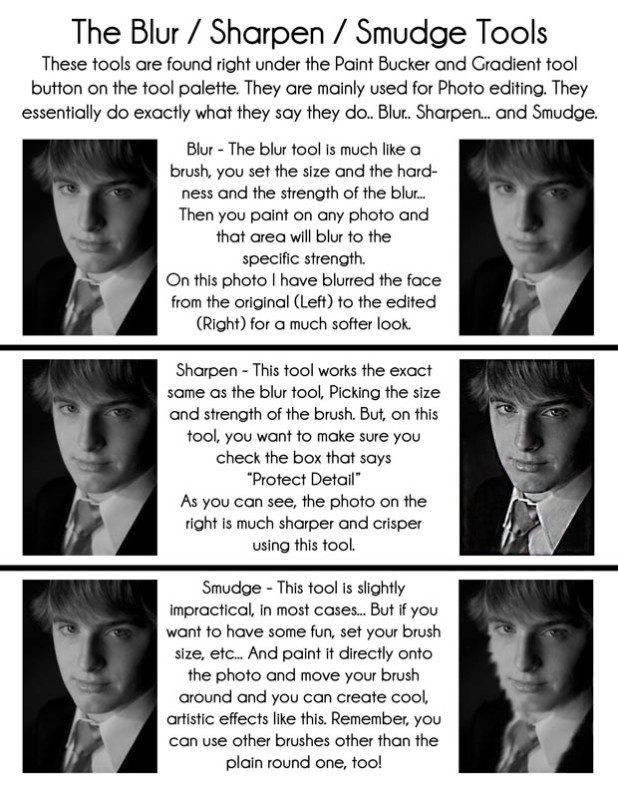 The Simplified Guide to Getting Started in Photoshop | PetaPixel