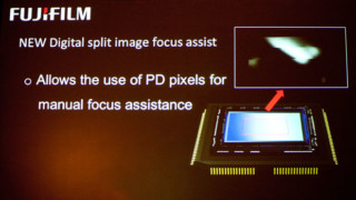A Hands-On Demo of Fujifilm's New Split Image Manual Focusing Feature ...