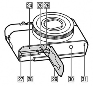 Sony RX100 Successor Spotted in Leaked Manual Illustrations | PetaPixel