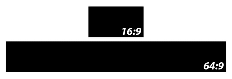 Panasonic Develops New Ultra-Wide 64:9 Camera System for Capturing ...