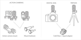 The [qudos] Action: A Bright and Brawny Action Light for Your Action ...
