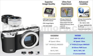Samsung NX500 Design and Specs Revealed Through Leaked Graphic | PetaPixel