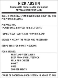 Photos of the Meals Doomsday Preppers Would Eat In the Event of an ...