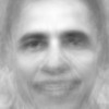 What Famous People Look Like When 50 Portraits of Them Are Averaged ...
