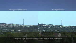 A Demo of Canon's 250MP Sensor and Its 'Turbulence Removal' Feature ...