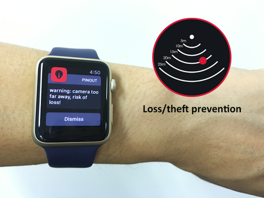 The Pinout is a Remote Shutter, Anti-Theft Device, and GPS for Your ...