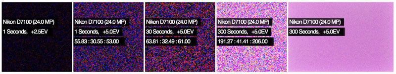 Comparing the Sensor Noise of Top Cameras | PetaPixel