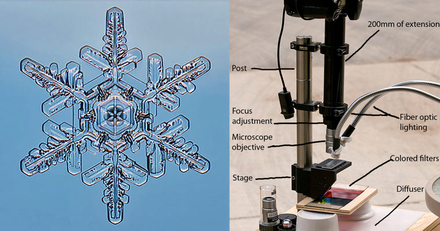 A DIY Camera Rig for Snowflake Photos | PetaPixel