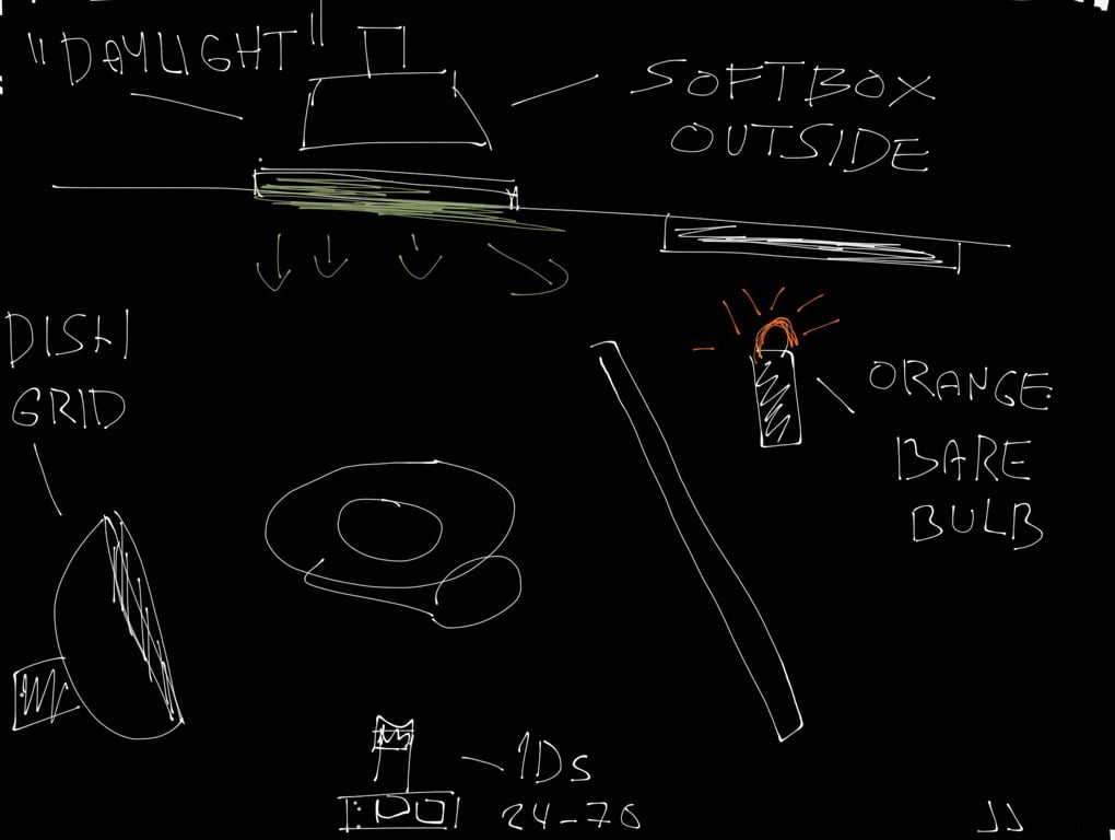Lighting Diagram Sketches That Reveal the Recipes Behind Photos | PetaPixel