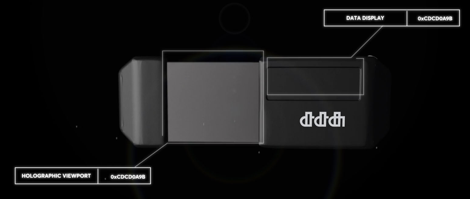 The D3-U is the World's First Physical Camera for Virtual Worlds ...
