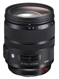 Photos of 4 New Sigma Lenses Leaked: 3 New Art Lenses Coming Soon ...