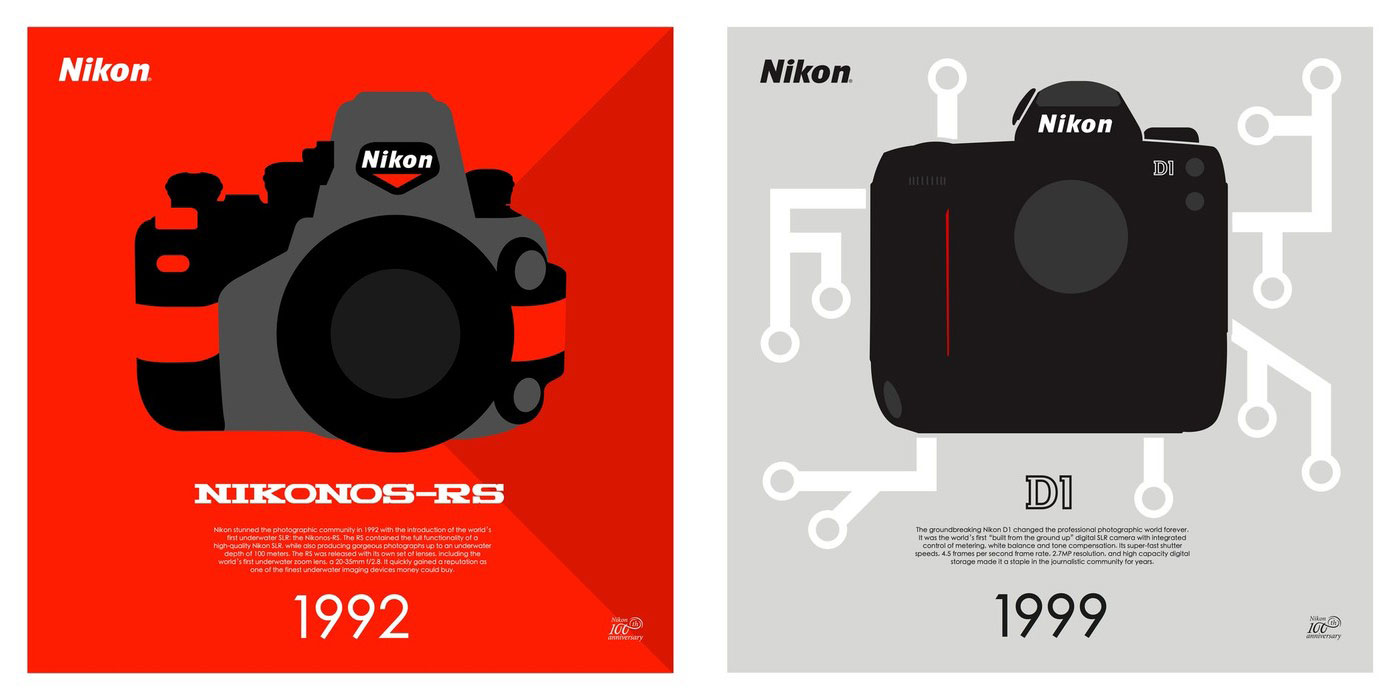 Nikon Unveils Limited Edition 100th Anniversary Camera Posters | PetaPixel