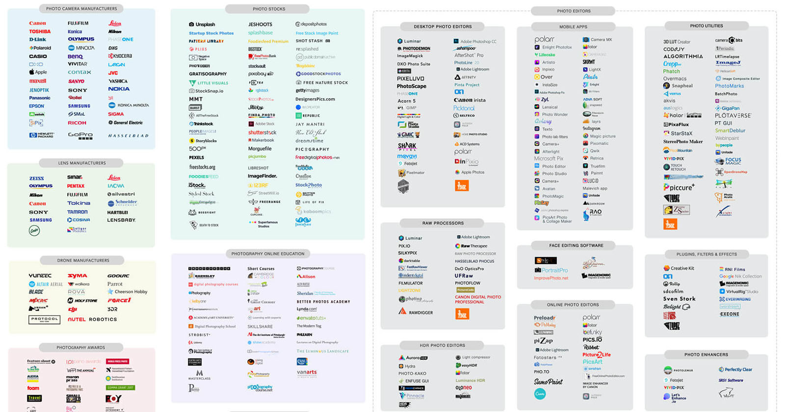 PetaPixel | Page 510 of 1263 | Photography and Camera News, Reviews ...