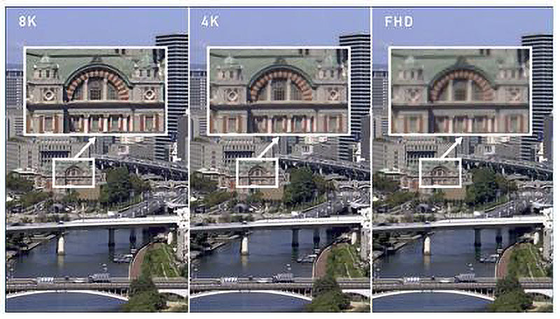 Panasonic Unveils First Global Shutter CMOS Sensor with 8K, 60FPS, HDR | PetaPixel