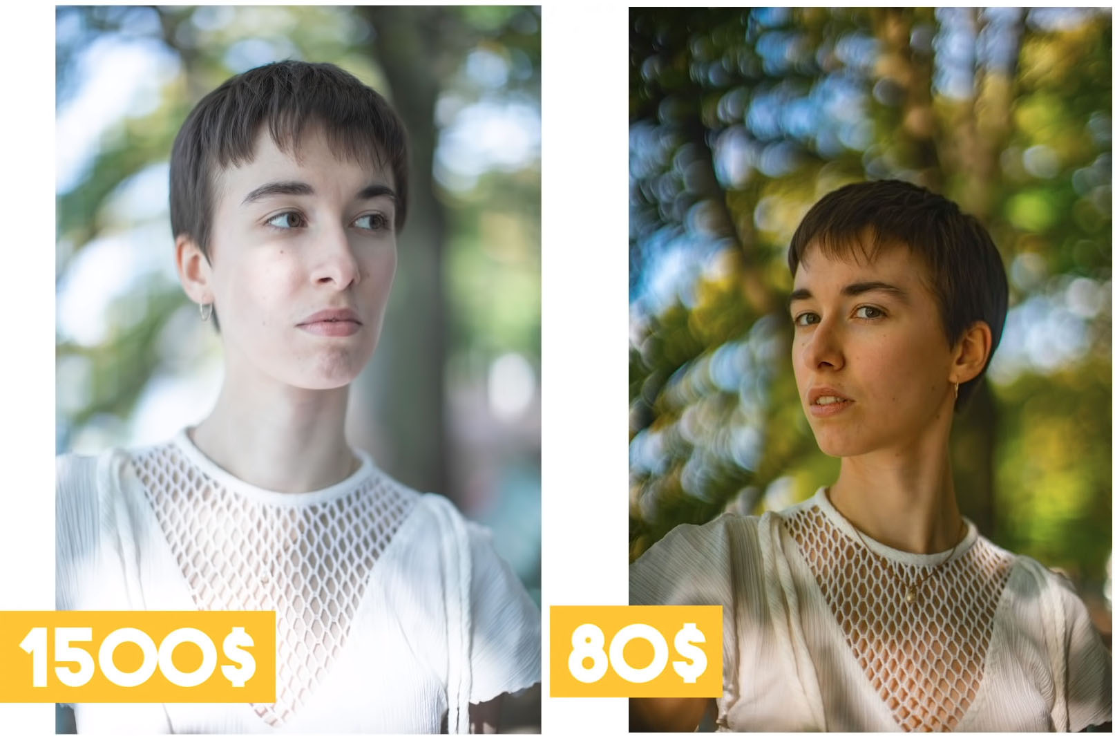 $80 f/1.2 Lens vs $1,500 f/1.2 Lens | PetaPixel