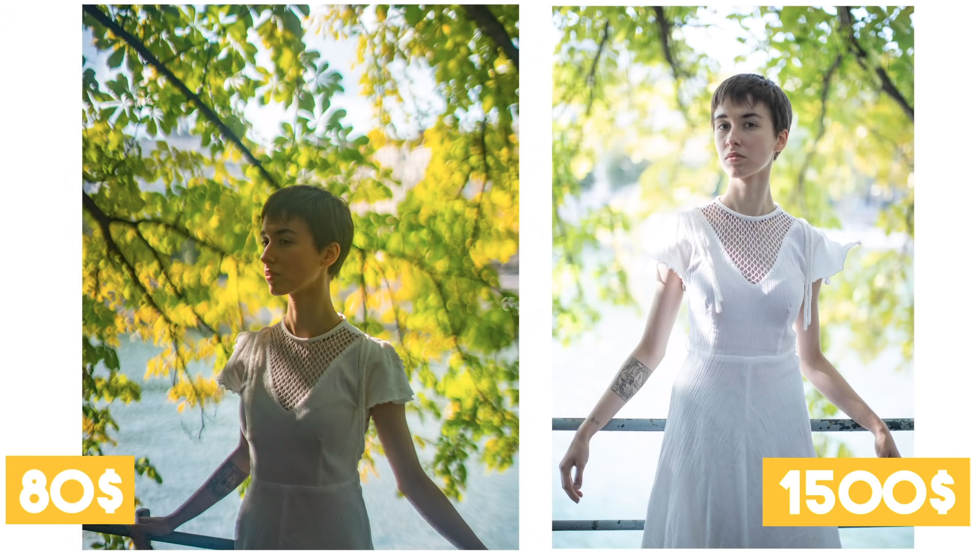 $80 f/1.2 Lens vs $1,500 f/1.2 Lens | PetaPixel