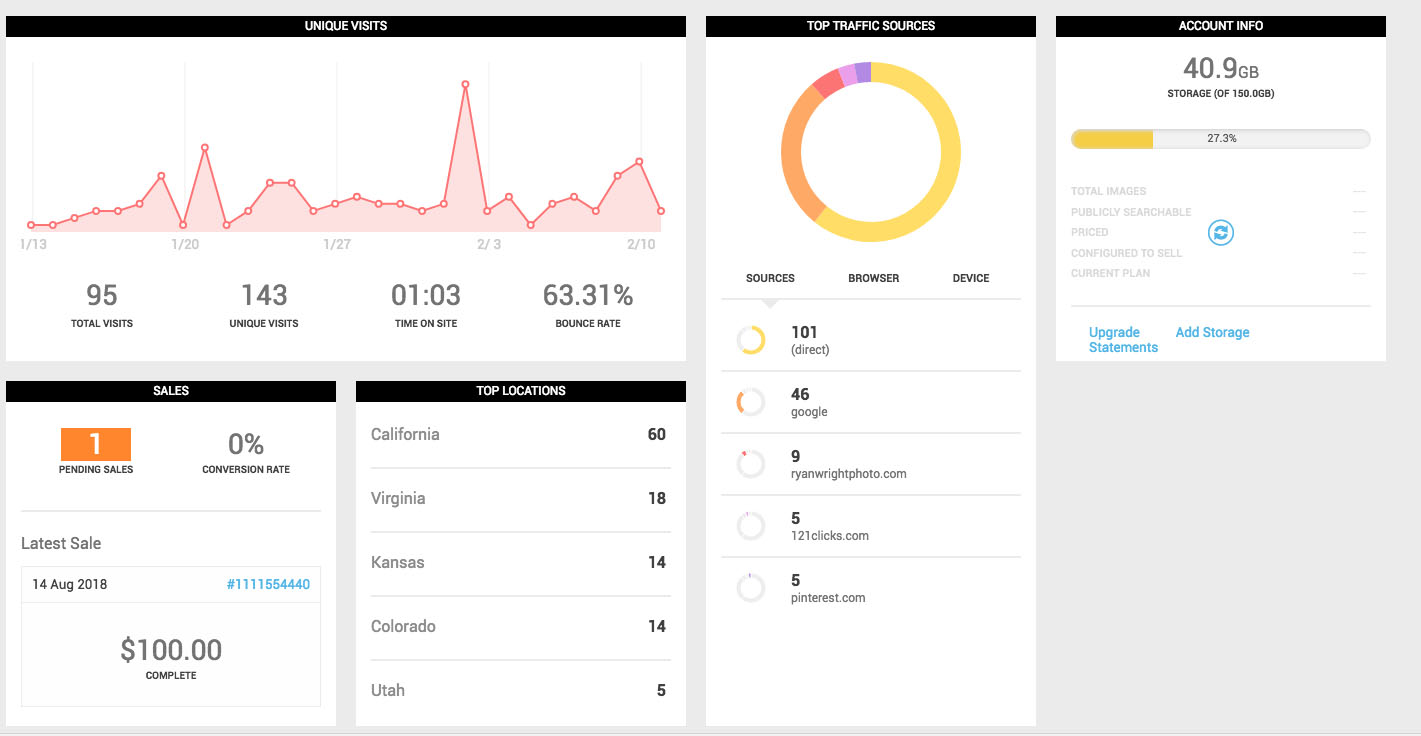 A Comparison of PhotoShelter and Squarespace for E-commerce | PetaPixel