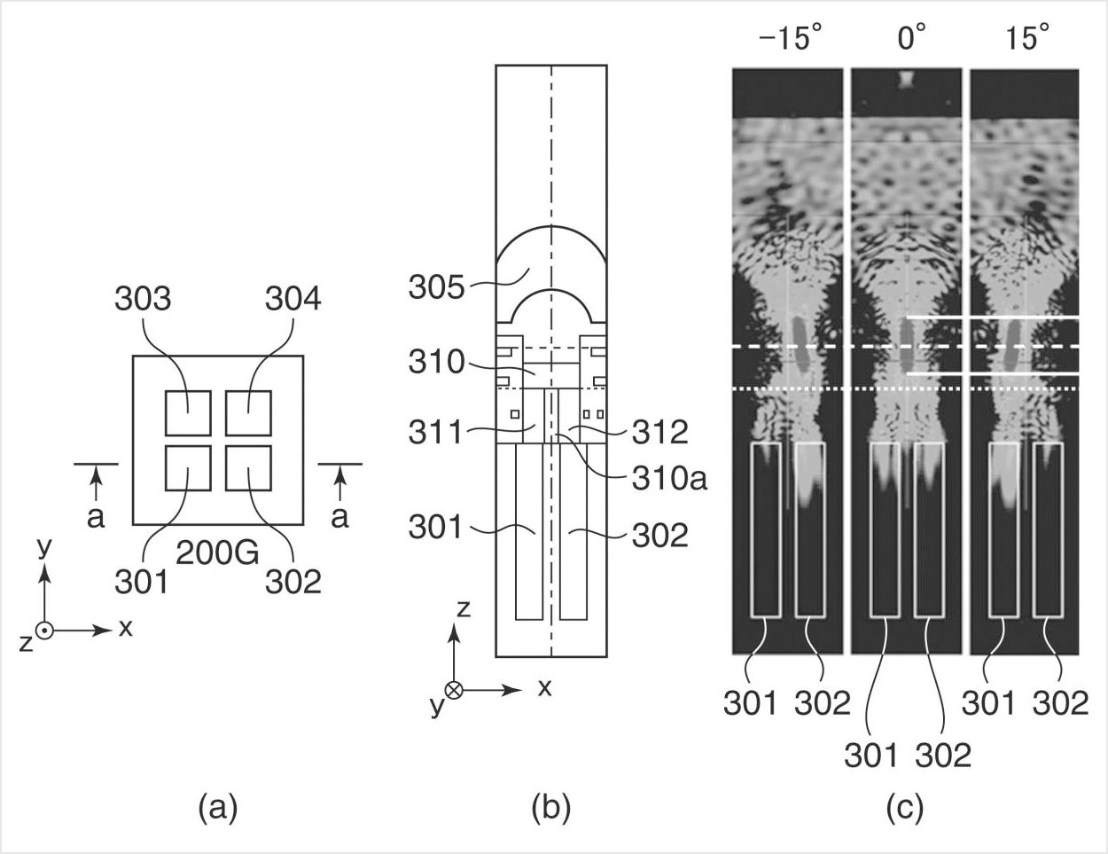 Quad Pixel AF May Be the Followup to Canon's Dual Pixel AF | PetaPixel