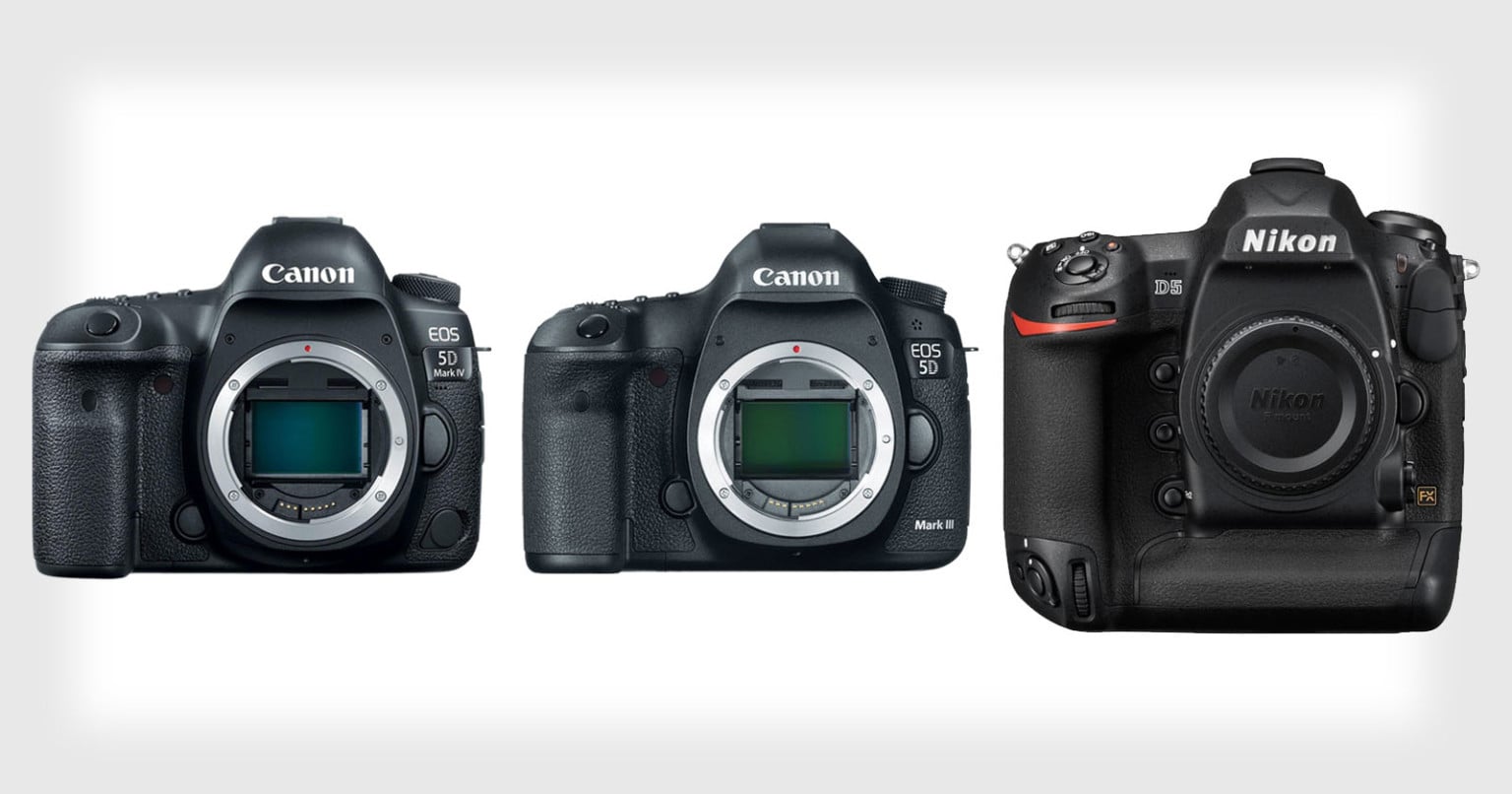 The Cameras That Shot the Winning Photos of World Press Photo 2020 ...