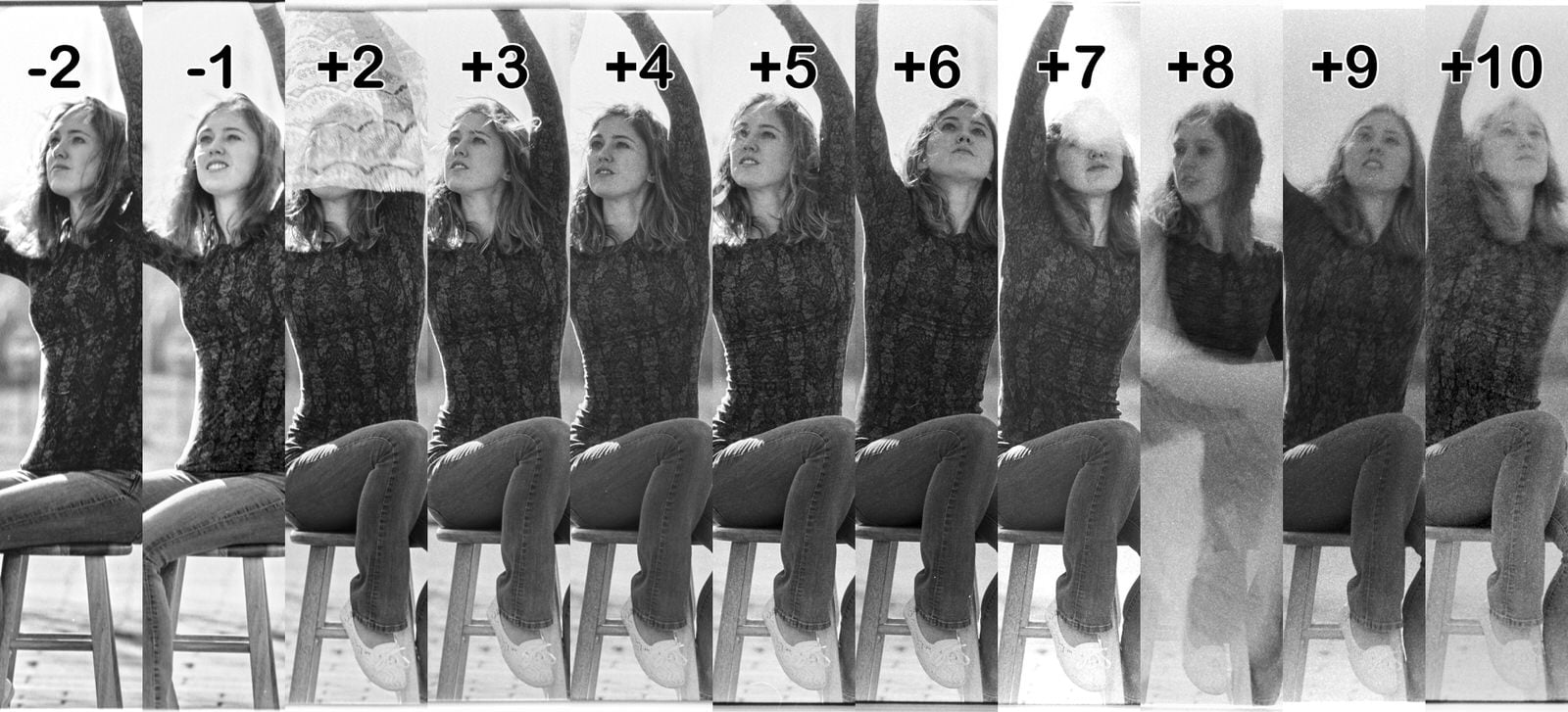 Film vs. Digital: This is How Dynamic Range Compares | PetaPixel