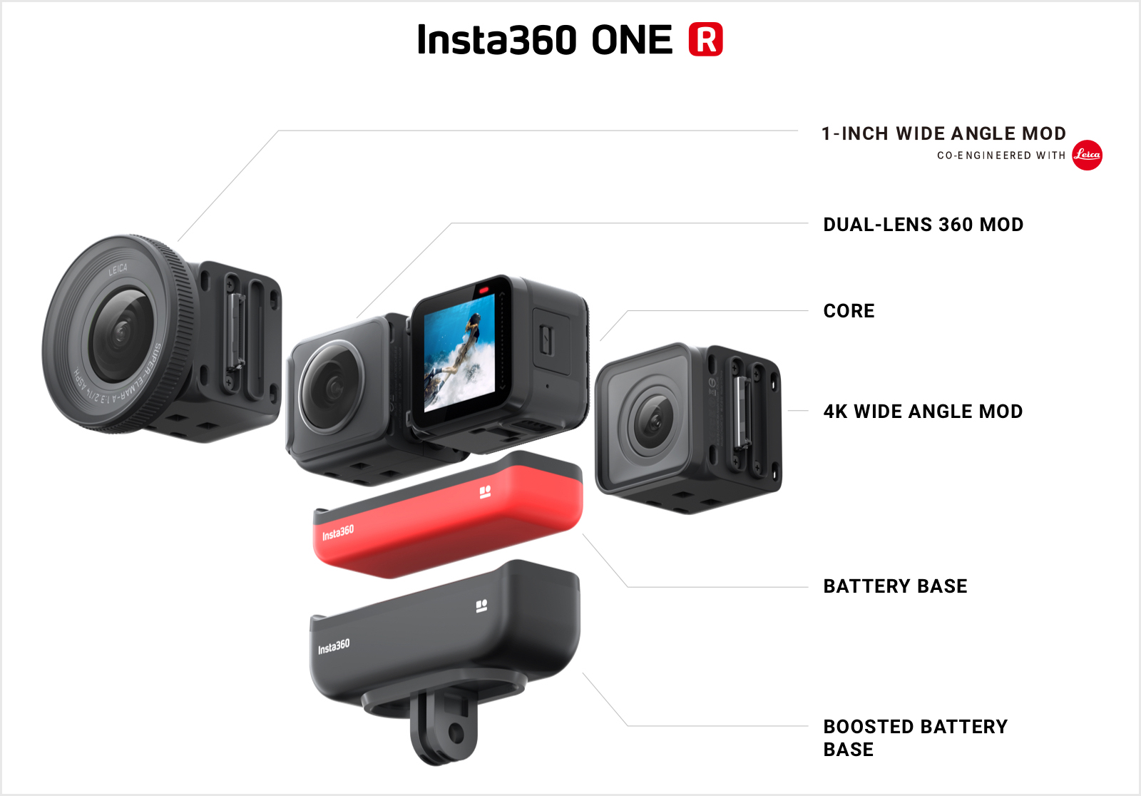 Insta360 Unveils the One R Modular Action Cam 'Co-Engineered' with ...