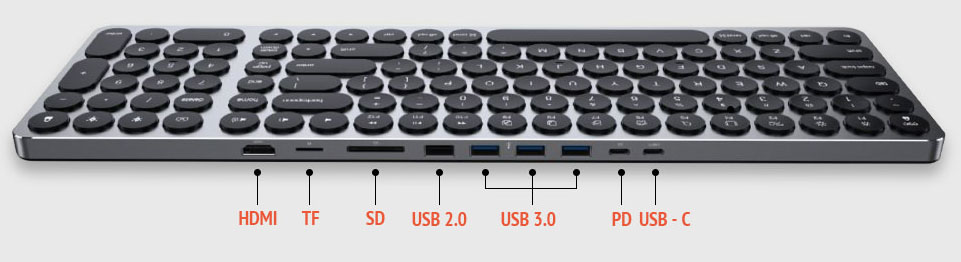 This Sleek Keyboard Doubles as an SD Card Reader, USB Hub, and More ...