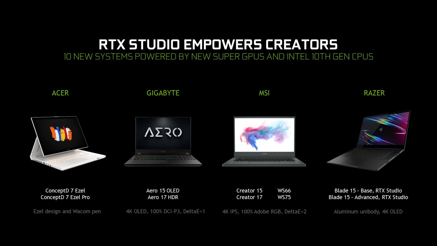 10 New High-Performance NVIDIA 'Studio' Laptops Just Hit the Market ...