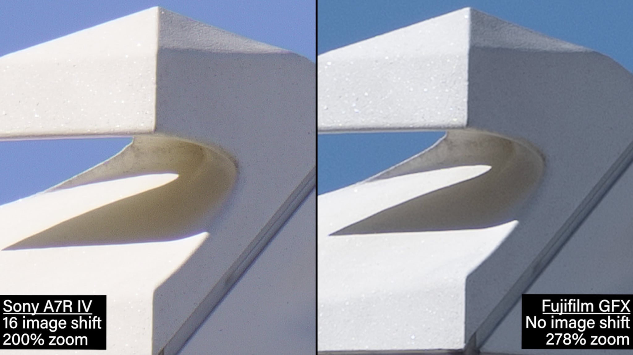 Can Pixel Shift Compete with a Bigger, Higher Resolution Sensor ...