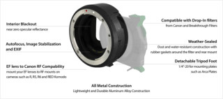 Breakthrough Unveils First Third-Party Canon RF-to-EF Drop-in Filter ...