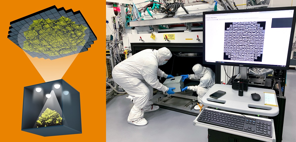 Scientists Take World's First 3,200MP Photos with Sensor Made for World ...