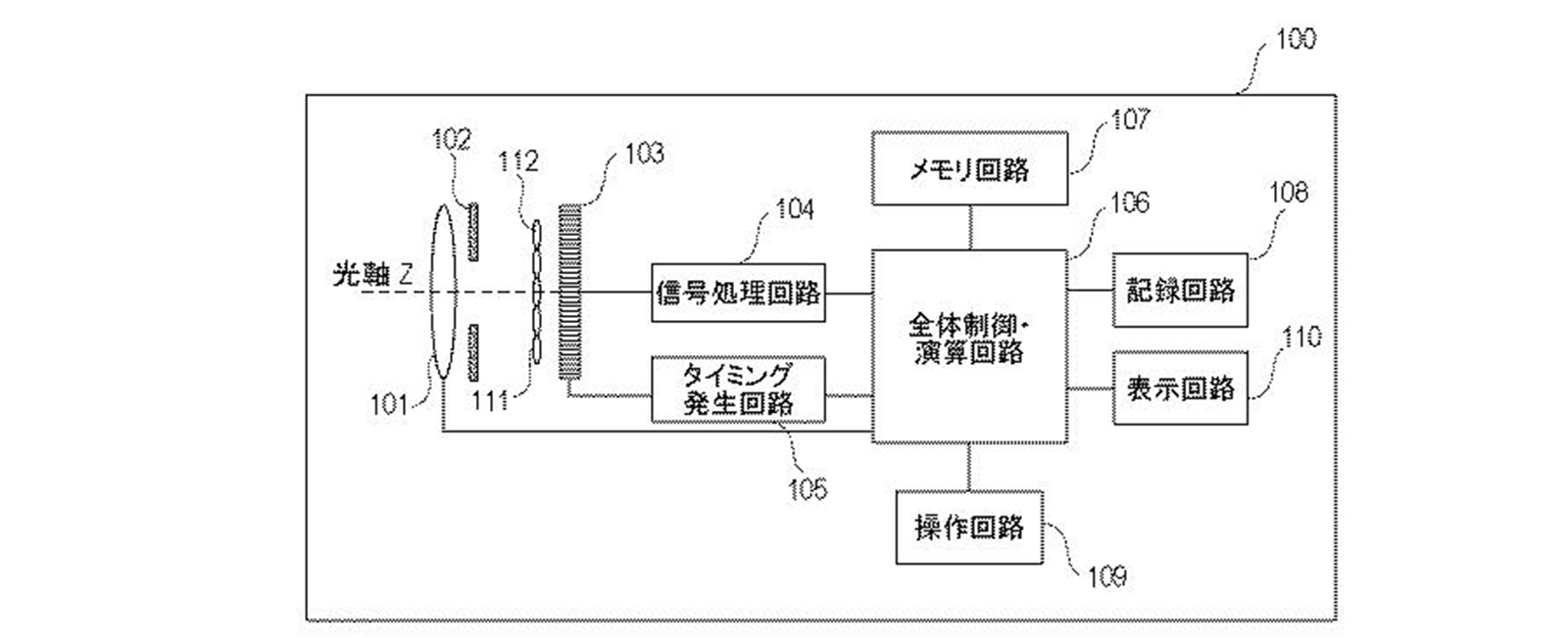 Canon Working On Global Shutter Camera and Quad-Pixel AF: Report - Top ...