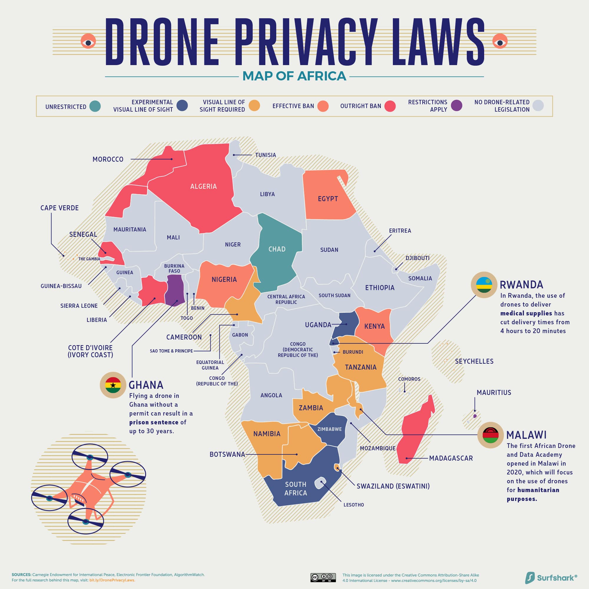 Drone Flight Laws from Around the World, Visualized | PetaPixel