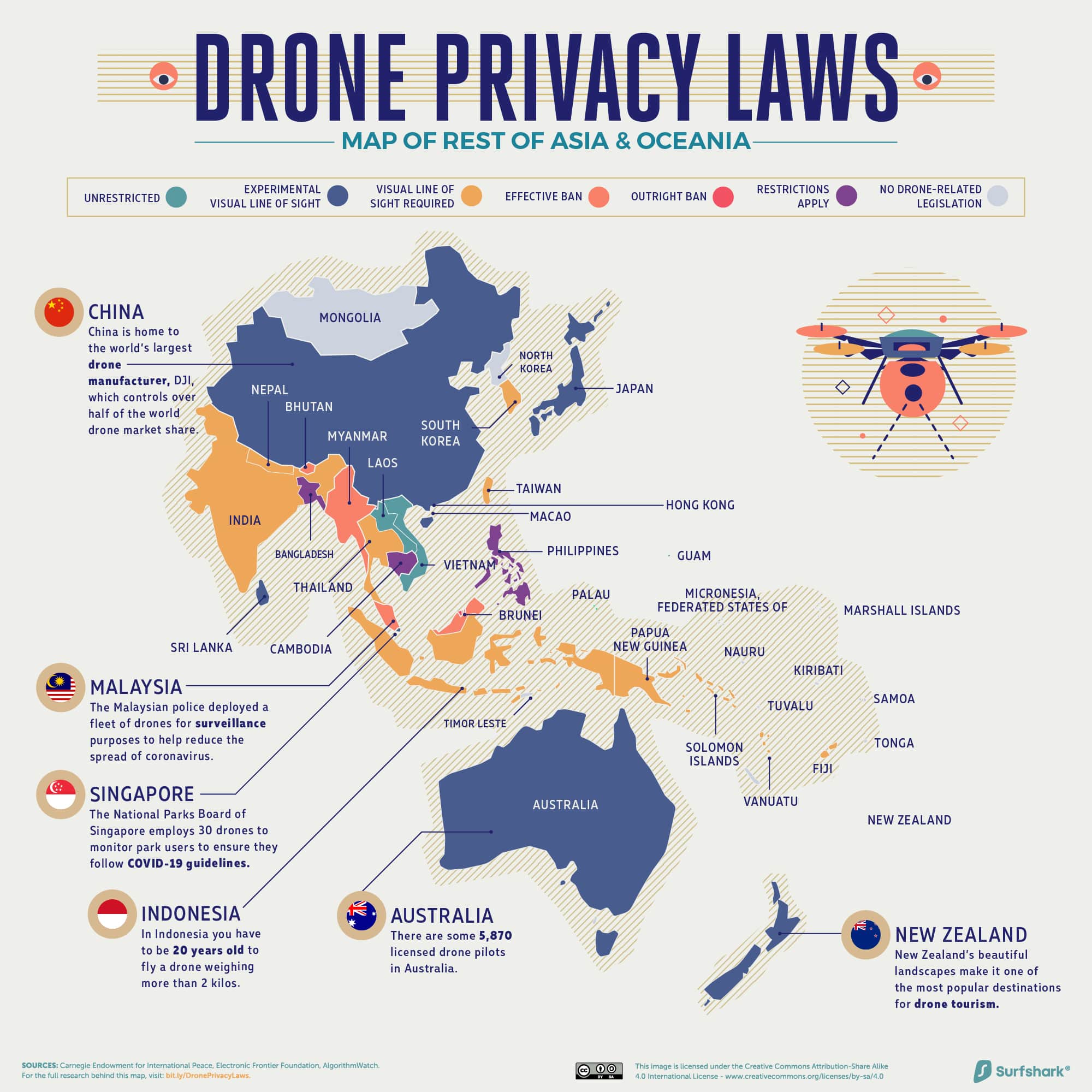 Drone Flight Laws from Around the World, Visualized | PetaPixel