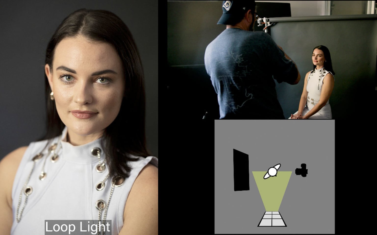 5 Window Light Portrait Positions | PetaPixel