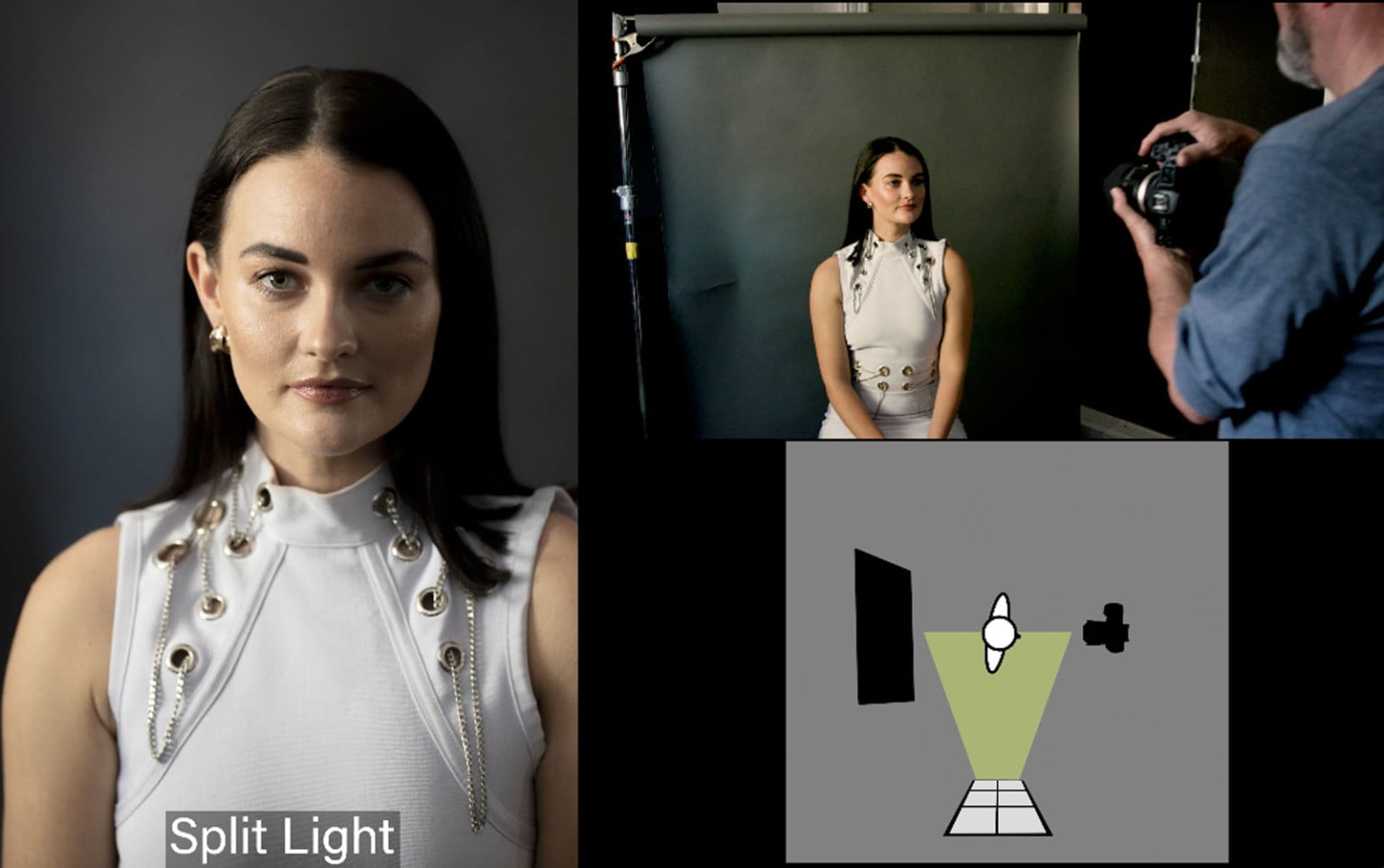 5 Window Light Portrait Positions | PetaPixel