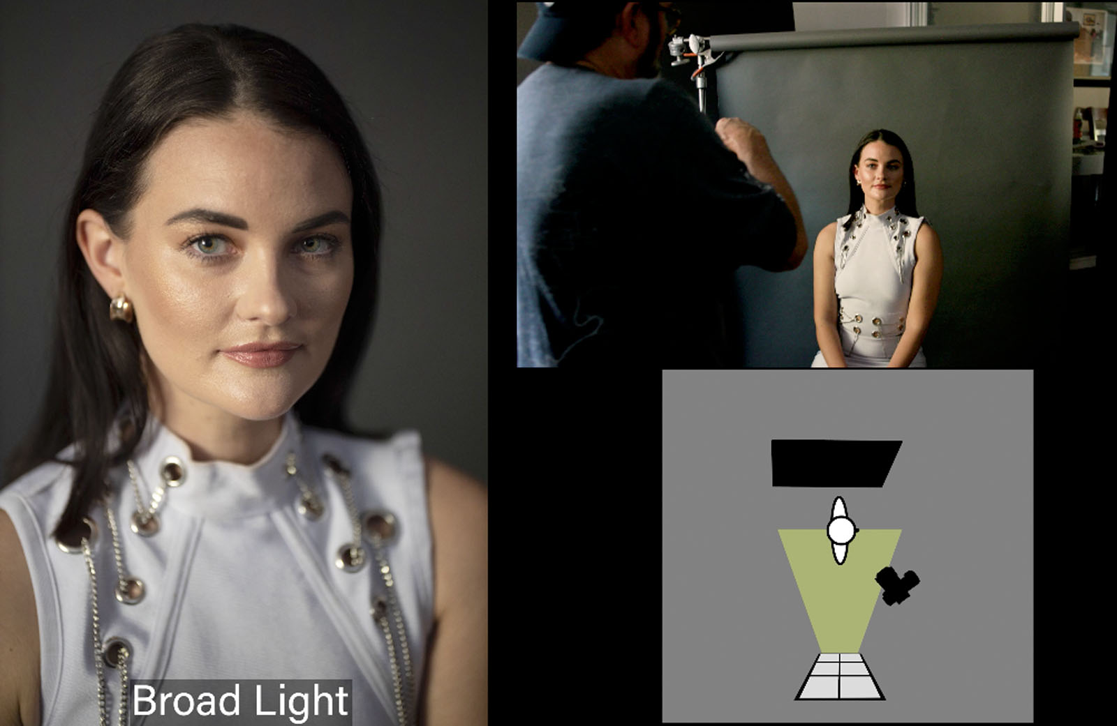 5 Window Light Portrait Positions | PetaPixel