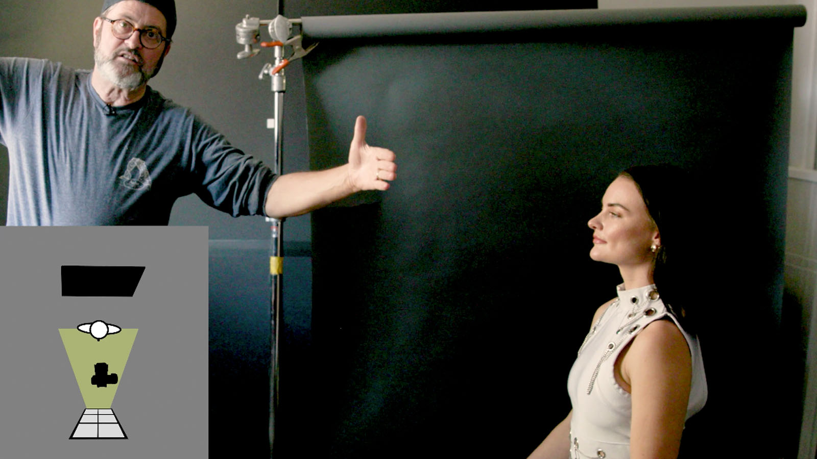 5 Window Light Portrait Positions | PetaPixel
