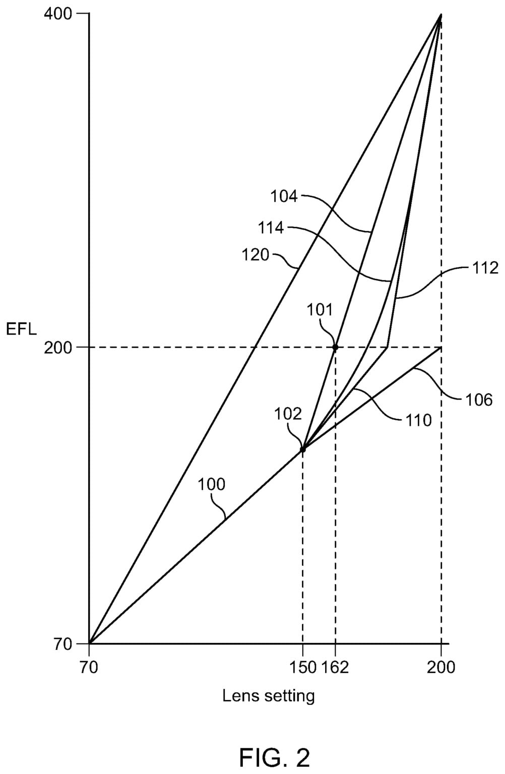 Ken Rockwell Patents 'Smart Cropping' Camera Software for Zooms | PetaPixel
