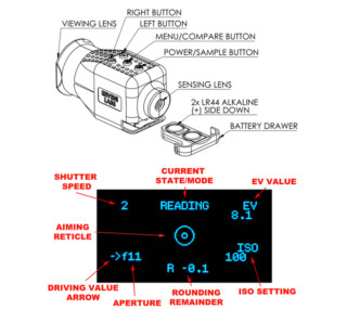 This is an Extremely Small, Modernized Spot Meter for Film ...