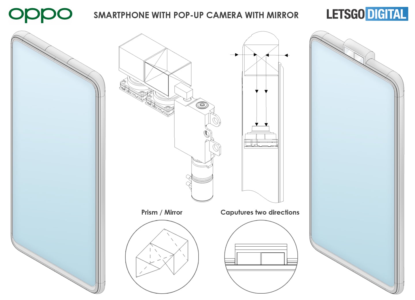 Oppo Develops Double-Sided Pop-Up Smartphone Camera | PetaPixel