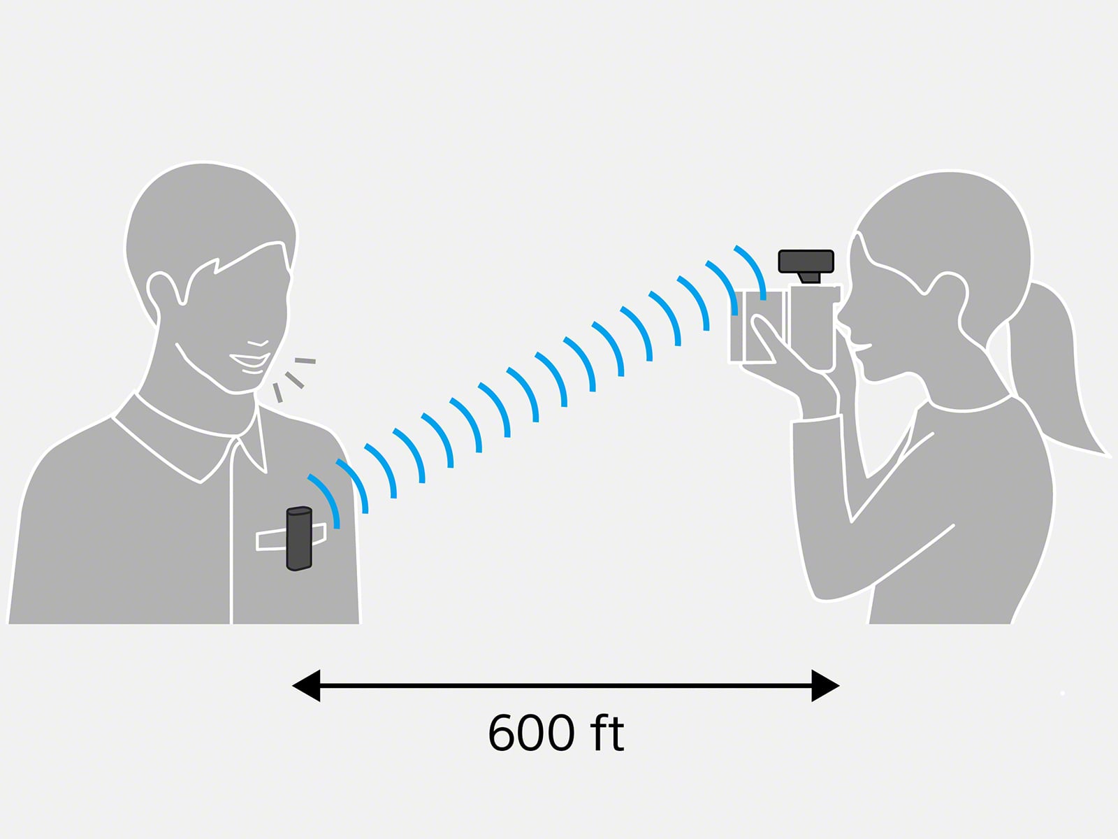 Sony Adds New Mic That Uses Its Proprietary Digital Multi-Interface ...
