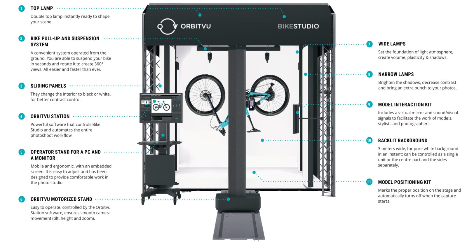 This Robotic, Automated Photo Studio is Made Specifically for Bicycles ...