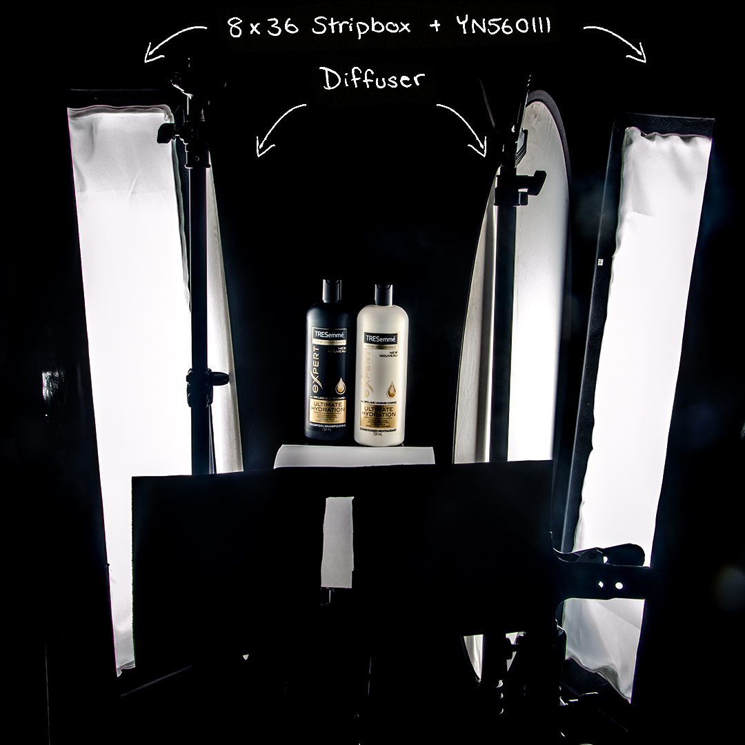 How to Dramatically Light a Group of Products with Three Speedlights ...