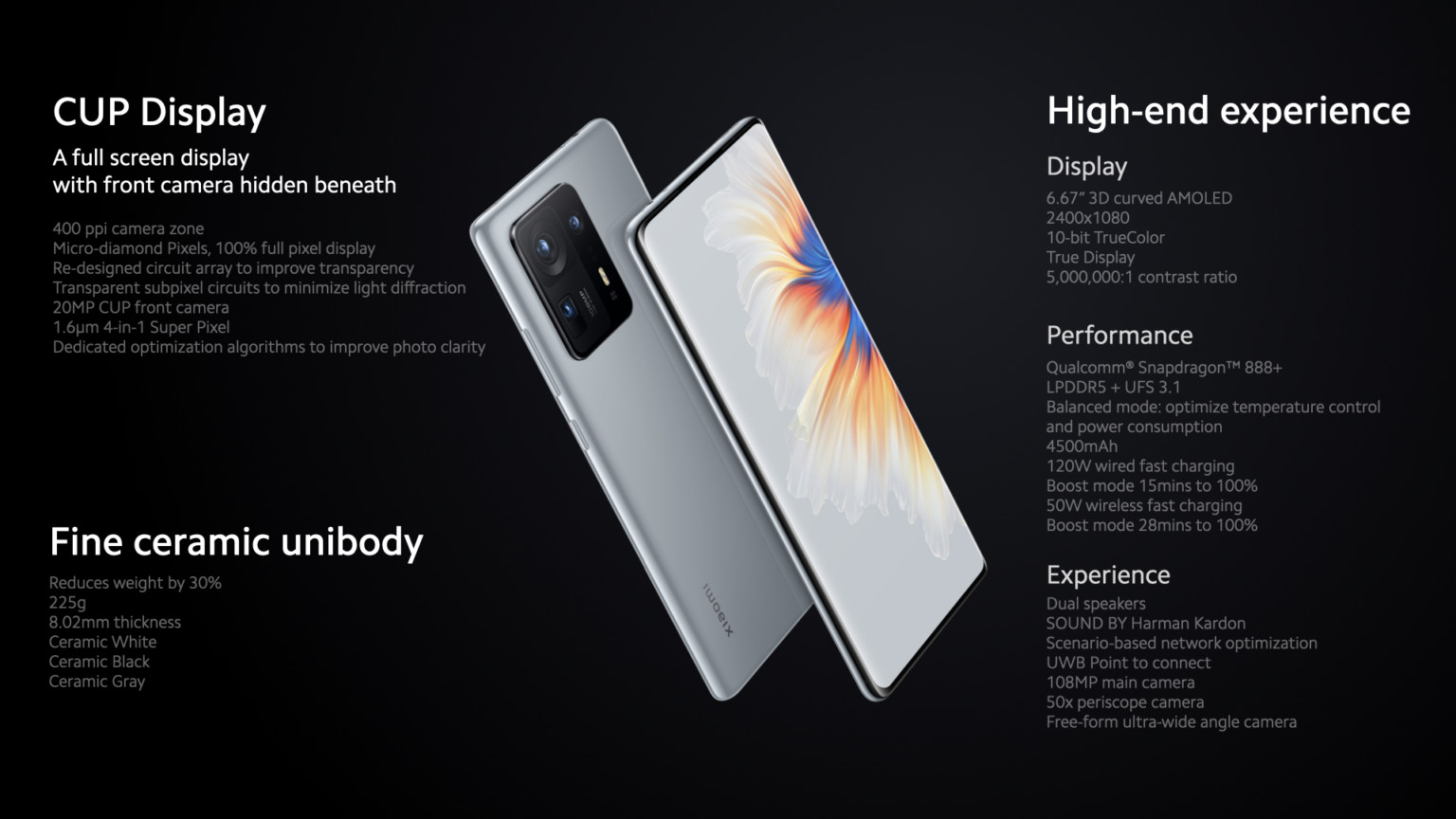 Xiaomi Launches the Mix 4 with its First Under-Display Selfie Camera ...