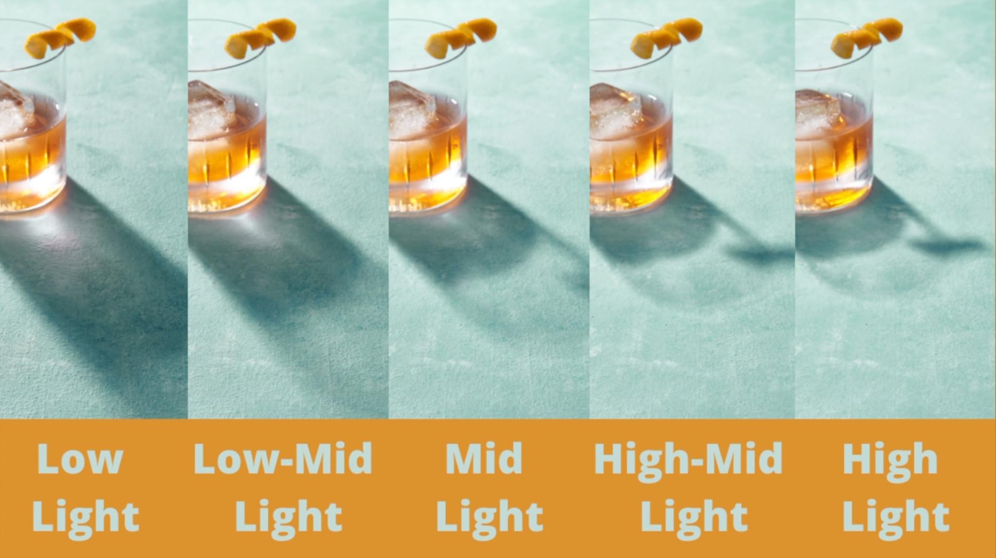 How to Leverage Hard Light in Summer-Themed Drink Photography | PetaPixel
