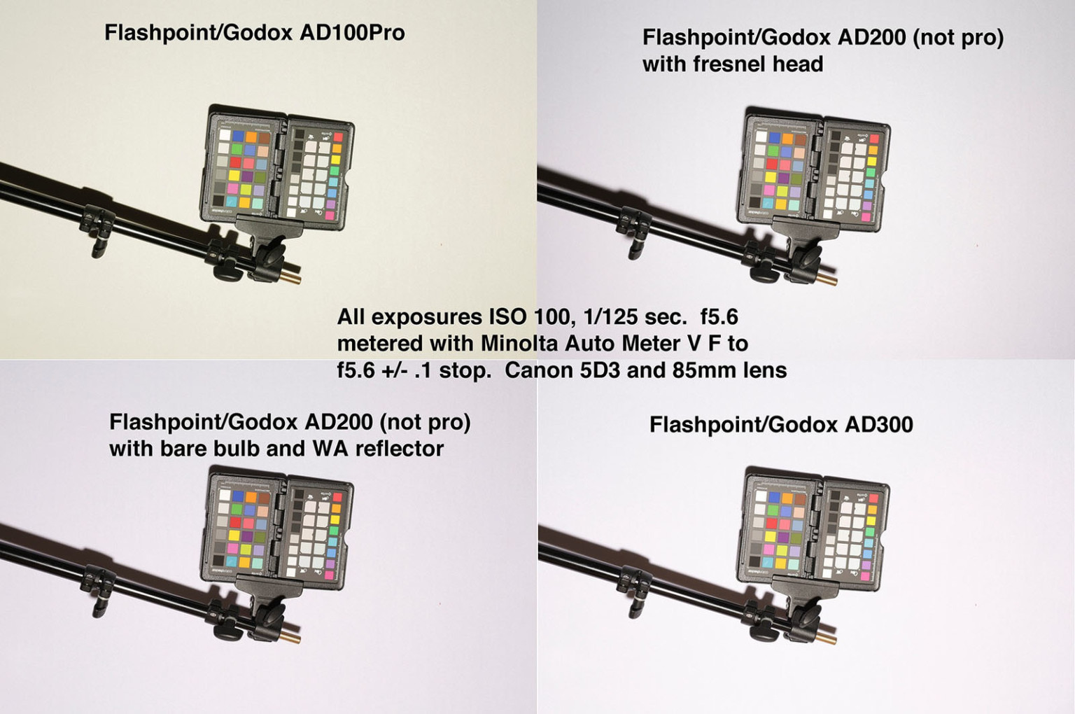 The Godox AD100 Flash is Unusable for Pro Photography | PetaPixel